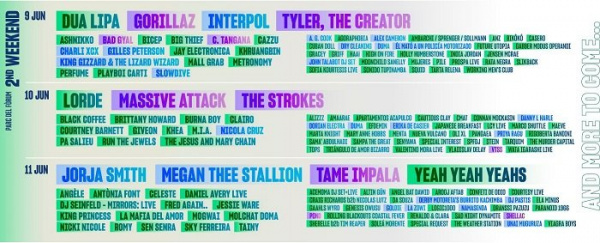 Entendendo o lineup monumental do Primavera Sound 2022 - Festivalando