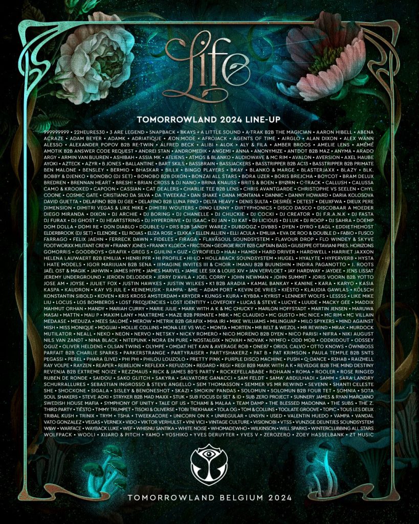 24 line ups de festivais na Europa em 2024 - Festivalando