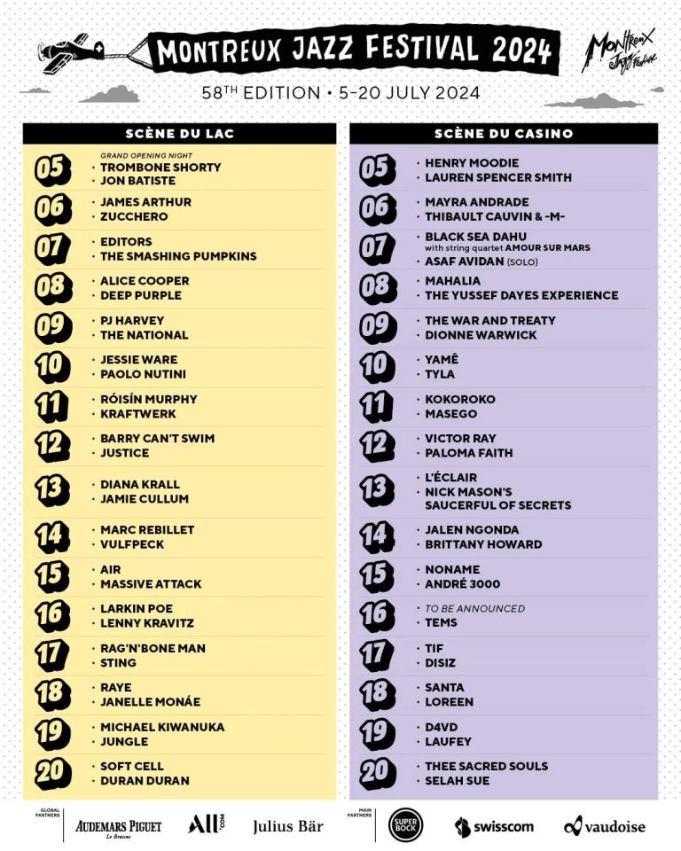 24 line ups de festivais na Europa em 2024 - Festivalando