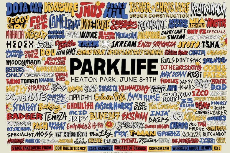 24 line ups de festivais na Europa em 2024 - Festivalando
