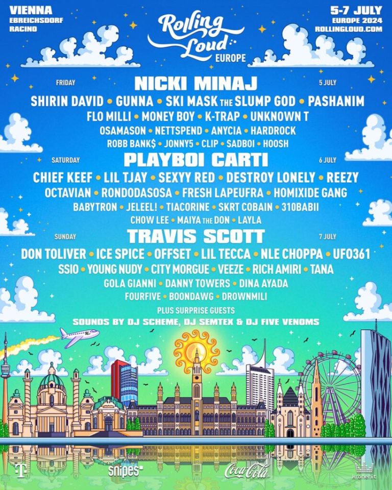 24 line ups de festivais na Europa em 2024 - Festivalando